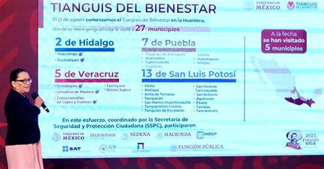 Tianguis del Bienestar llega a la Huasteca y beneficia a más de 19 mil