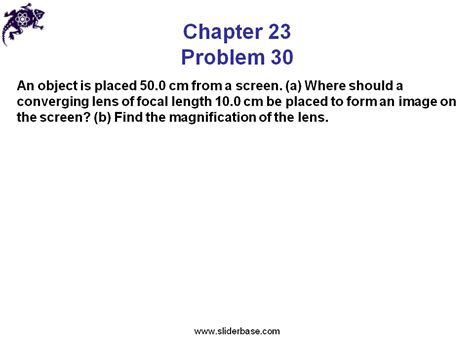 Lens And Mirror Aberrations