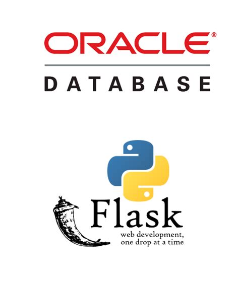 develop rest api s for oracle database with python 3 and flask by shadab mohammad oracle