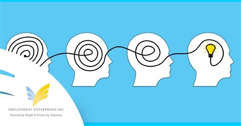 6 Steps Of Effective Problem Solving Employment Enterprises