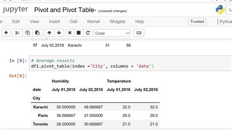 How To Make Pivot Table In Python YouTube