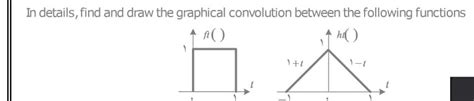 solved in details find and draw the graphical convolution