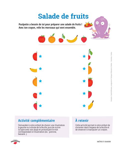 Salade De Fruits