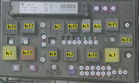 Fusibles y relés Opel Astra H AvtoTachki