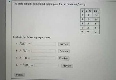 solved the table contains some input output pairs for the