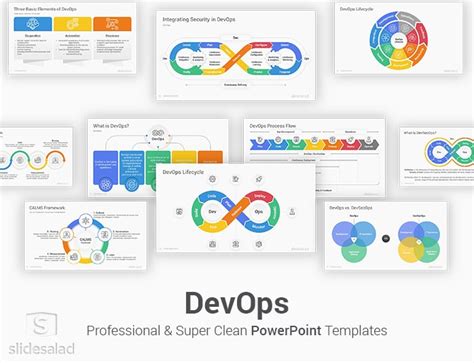 Devops Powerpoint Template Designs Slidesalad