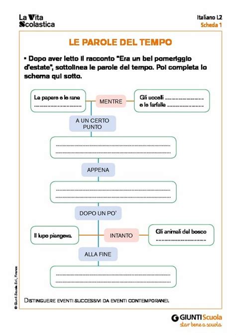 Le Parole Del Tempo Giunti Scuola