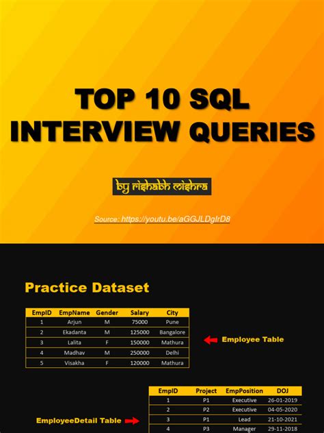 sql interview queries pdf data management data management software
