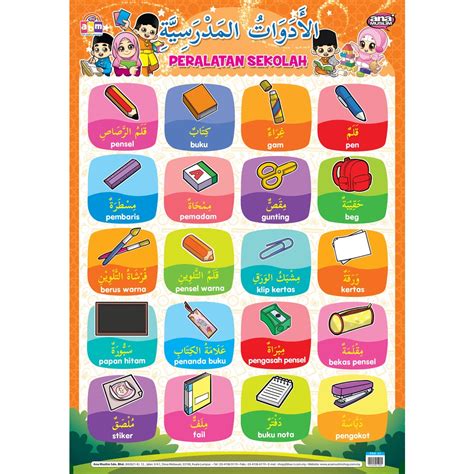 Poster Peralatan Sekolah Ana Muslim Alat Bantuan Mengajar Belajar