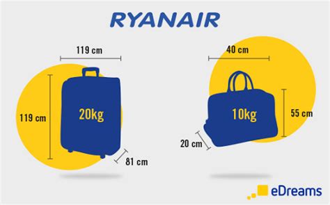 Conseils Pour Votre Bagage Avec Ryanair EDreams Le Blog De Voyage