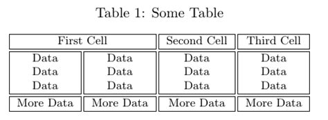 [tex latex] how to divide latex table cells vertically math solves everything