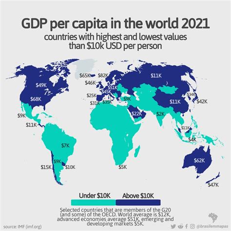Gdp Per Capita Map