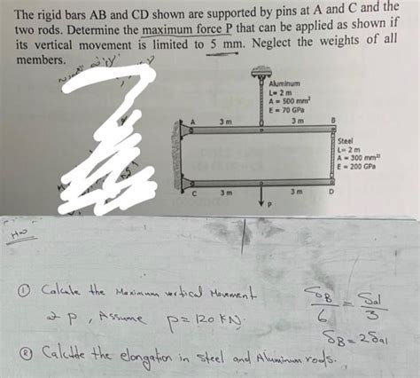 Solved The Rigid Bars AB And CD Shown Are Supported By Pins Chegg