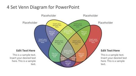 4 Circle Venn Diagram PowerPoint Templates