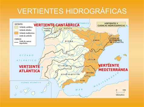 Sociales Las Vertientes Fluviales De Espa A Eduteca