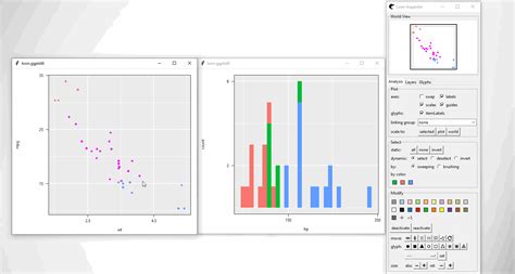 A Grammar Of Interactive Graphics Loon Ggplot