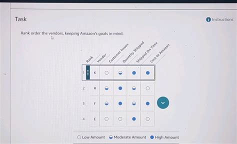 Task Instructions Rank Order The Vendors StudyX