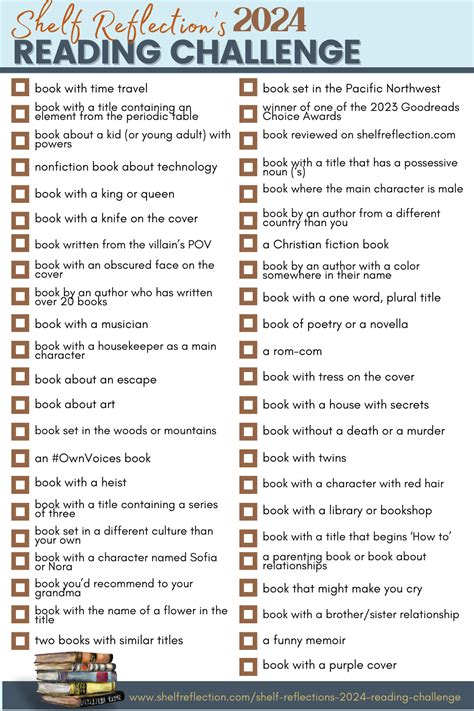 2024 Books To Read List Printable Tine Adriana
