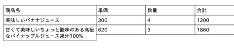 【php】tcpdf 5 tcpdfでmulticellの行の高さを合わせる webサービス構築ブログ
