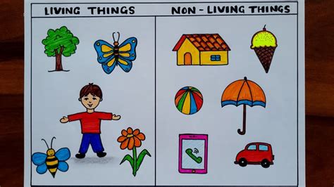 Easy Living And Non Living Things Drawing Natural And Man Made Things