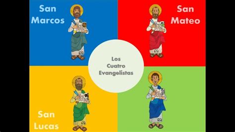 Cuáles son los 5 Evangelios de la Biblia