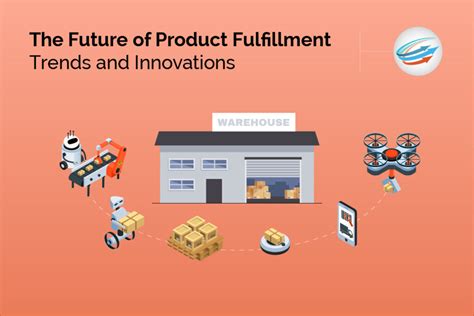 E Commerce Order Fulfillment Company In Miami Florida Warehousing