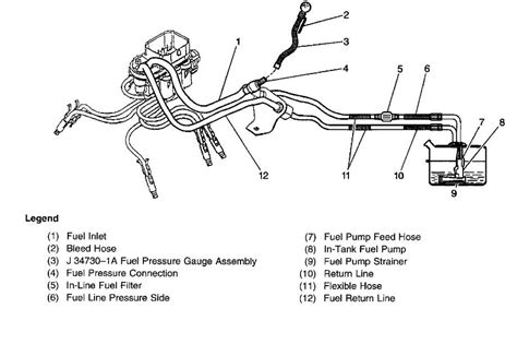 DIAGRAM 2005 Chevy Truck Fuel System Diagram MYDIAGRAM ONLINE