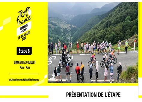 CYCLISME Tour de France Femmes avec ZWIFT présentation de l étape 8