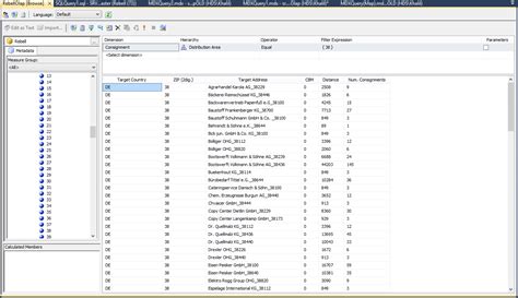 Sql Server How To Write MDX Query For Getting Grouped Results Stack