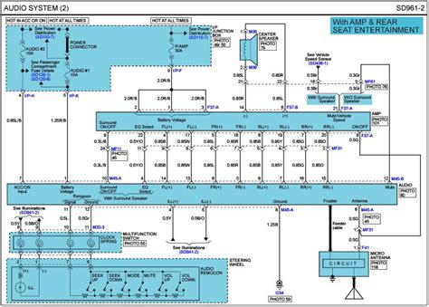 2008 Hyundai Santa Fe Wiring Diagram Wiring Diagram And Schematics
