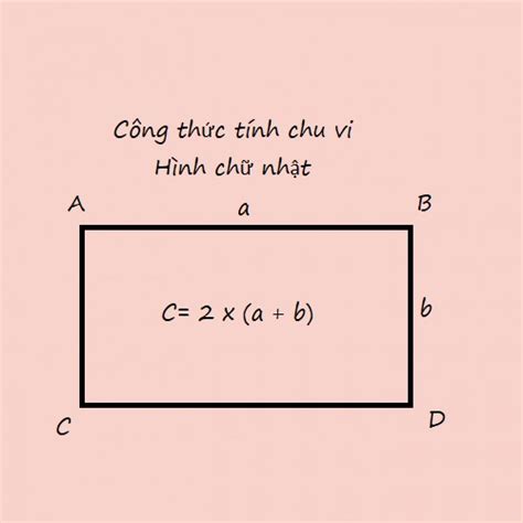 Công thức cách tính chu vi hình chữ nhật lớp 3 lớp 4 và bài tập