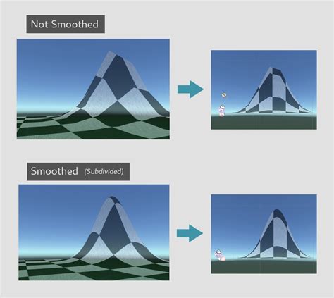 smooth meshes on unity3d mesh subdivide italo lelis software developer