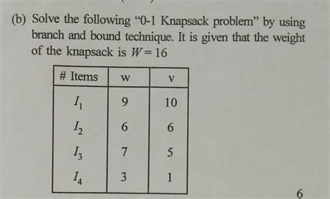 b solve the following 0 1 knapsack problem by