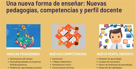 Cambió la forma de enseñar Expertos analizan