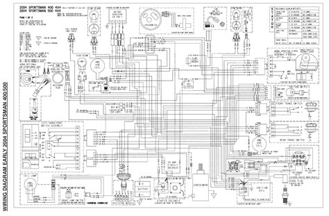 Polaris Sportsman Wiring Schematics