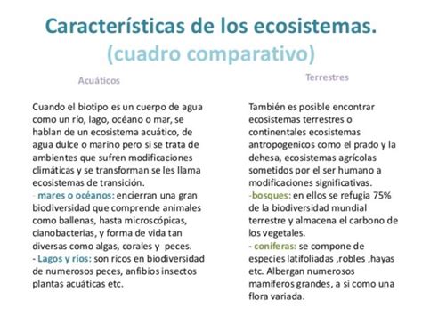 Ecosistemas Terrestres y Acuáticos Cuadros Comparativos y Diferencias