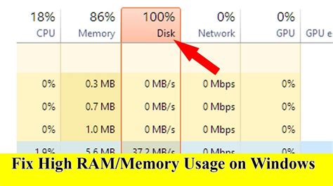 How To Fix High Ram Memory Usage On Windows How To Fix Disk