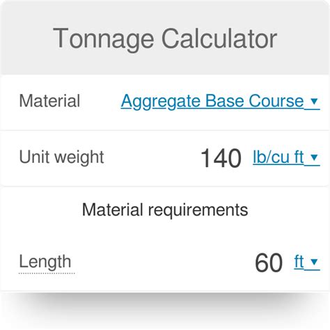 AASHTO Soil Classification System AASHTO Chart 41 OFF