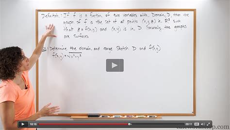 functions of several variables introduction w step by step examples