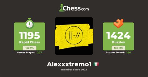 Alex Tremo Alexxxtremo Chess Profile Chess