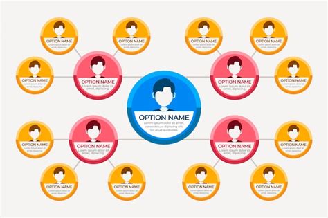 P Gina Im Genes De Organigramas Ayuntamiento Descarga Gratuita En