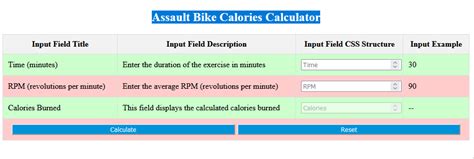 Assault Bike Calories Calculator Online Calculators