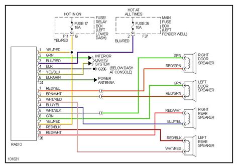 Vw Polo 9n Radio Wiring Diagram Fab Base