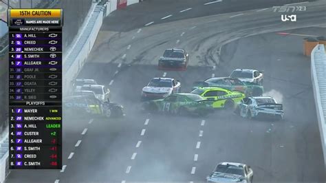 NASCAR Xfinity Series 2023 Martinsville Race Big One Red Flag Vidéo