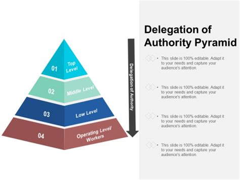 Delegation Of Authority Log Templates Master Template