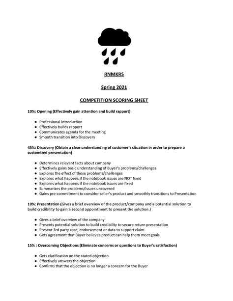 Competition Scoring Sheet RNMKRS Spring 2021 COMPETITION SCORING