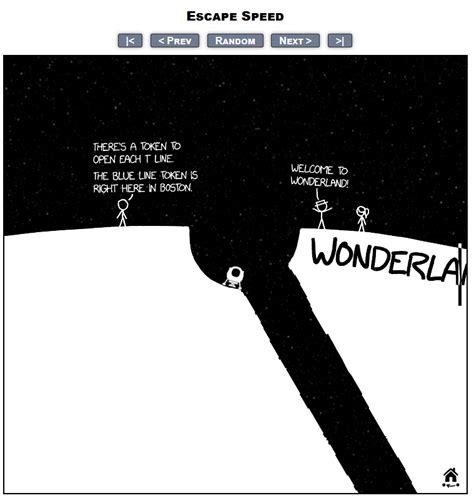 Xkcd Escape Speed R Xkcd