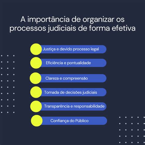 5 Dicas Para Organizar Os Seus Processos Judiciais De Forma Eficiente