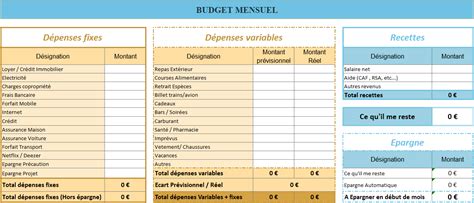 Logiciel Gestion Budget Maison Gratuit Ventana Blog