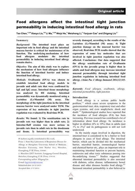 Food Allergens Affect The Intestinal Tight Junction Permeability In